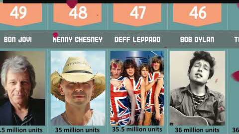 The 50 Best-Selling Music Artists of All Time: Ultimate Ranking and ...